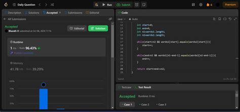 Bharath D On Linkedin 100daysofcode Coding Programming Challenges 100daysofcode Java