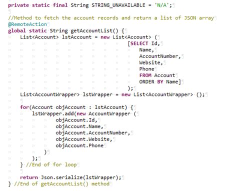 eternus solutions amazing visualforce pages with angularjs