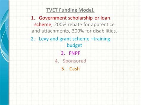 E Ffective Industry Collaboration And Partnership Ppt Download