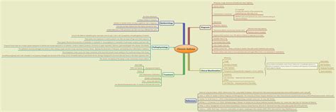 Asthma And Emphysema At Jacob Shadforth Blog