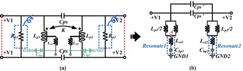 A Common Mode Signal With Center Tap And B The Corresponding