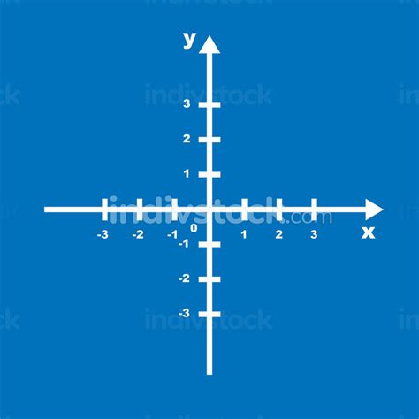 Cartesian Coordinate System Plane Chart Axis Diagram White Graph Arrow