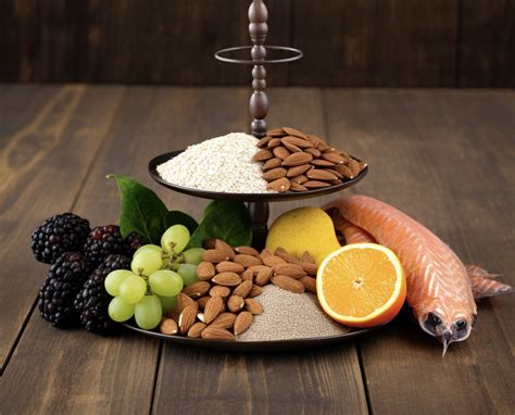 Why A Well Balanced Diet Is Key To A Healthy Life Health Survivalist