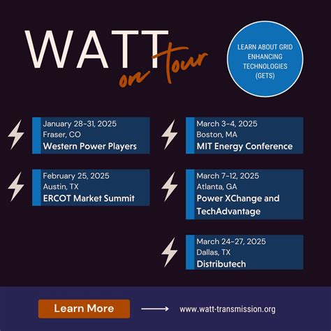 Energy Watt Coalition