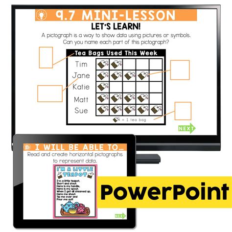 Lucky To Learn Math 1st Grade Lesson 97 Pictographs Teaching