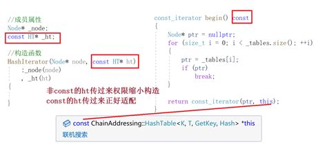 由 哈希散列 模拟实现 Unorderedmapunorderedset 手撕迭代器 Csdn博客