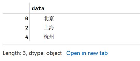 Pandas详解之reindex重新索引（含python代码讲解）pandas Reindex Csdn博客
