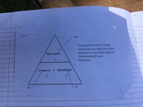 Physics Waves Flashcards Quizlet