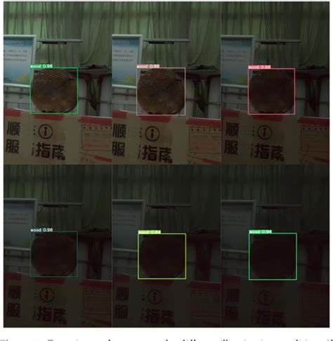 figure 12 from design and implementation of an intelligent log diameter grading and sorting line