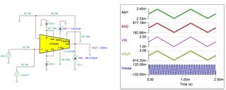 OPA569 Generating Triangular DC Waveform With Superimposed 66mV AC