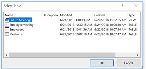 Mail Merge YEAR 12 DIGITAL TECHNOLOGY