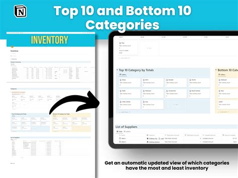 E Commerce Inventory Management System Notion Template List Tracker