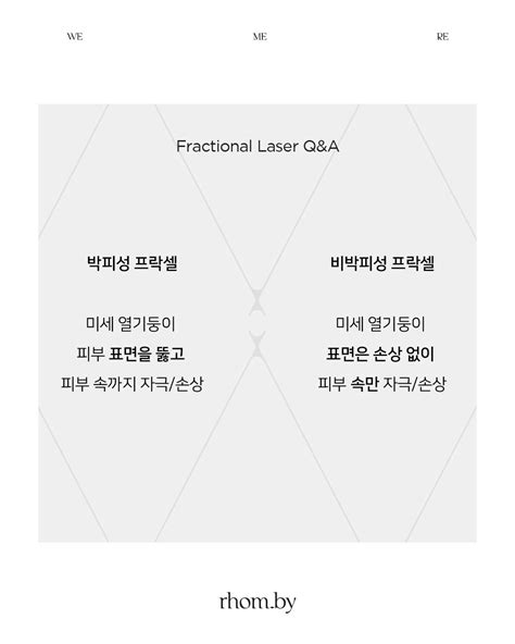 피코 프락셀 프락셀과 다른건가요 롬바이