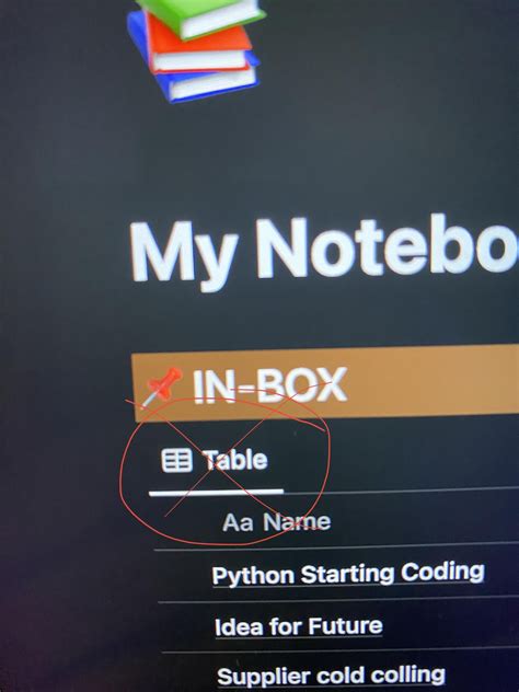 Database View Header Hiden Rnotiondeutsch