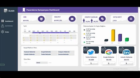 Mertcan Ulker Linkedin‘de Excel Vba Dashboard Data Dataanalytics