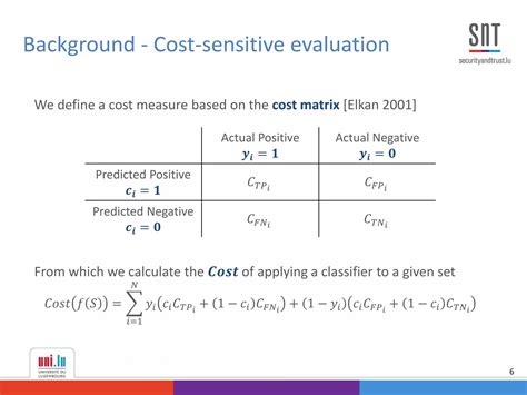 Phd Defense Example Dependent Cost Sensitive Classification Ppt