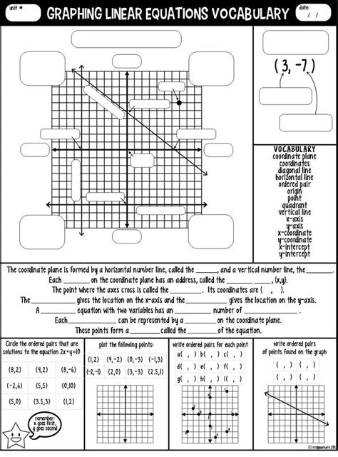 Introduction To Graphing Linear Equations Worksheet Tessshebaylo
