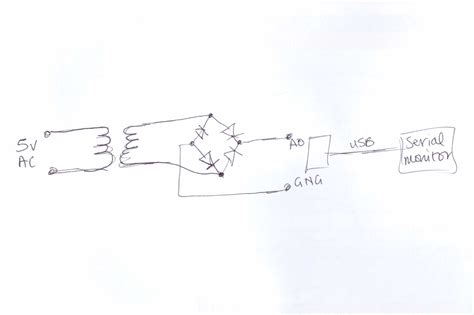 Wrong AnalogRead Values Programming Arduino Forum