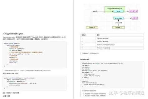 W字纯手打Java并发学习笔记 助力你金三银四决战春招必进大厂 脉脉