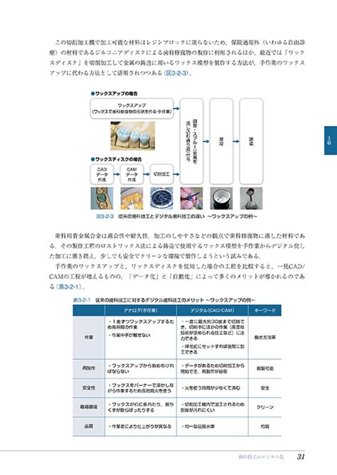 歯科技工の現状と将来書籍のご案内一般財団法人ヤマキン学術文化振興財団