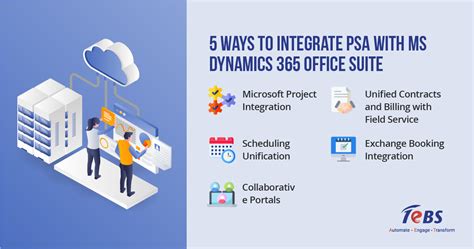 Psa Integration With Dynamics 365 Microsoft Dynamics Integration