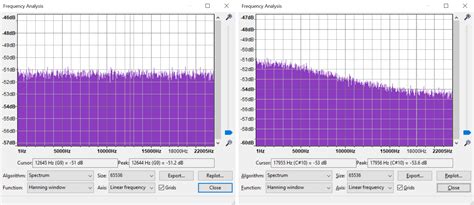 Time Vs Frequency Domain Page 2 Audio Science Review Asr Forum