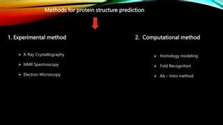 Protein Structure Prediction Pptx