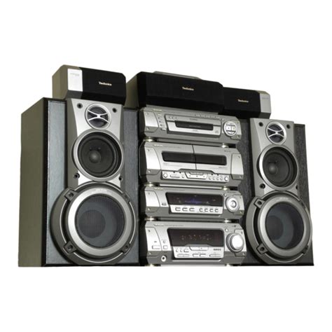 TECHNICS SC EH750 OPERATING INSTRUCTIONS MANUAL Pdf Download ManualsLib