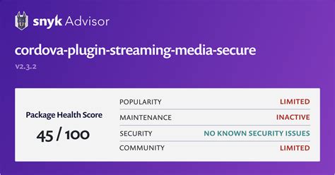 Cordova Plugin Streaming Media Secure Npm Package Snyk