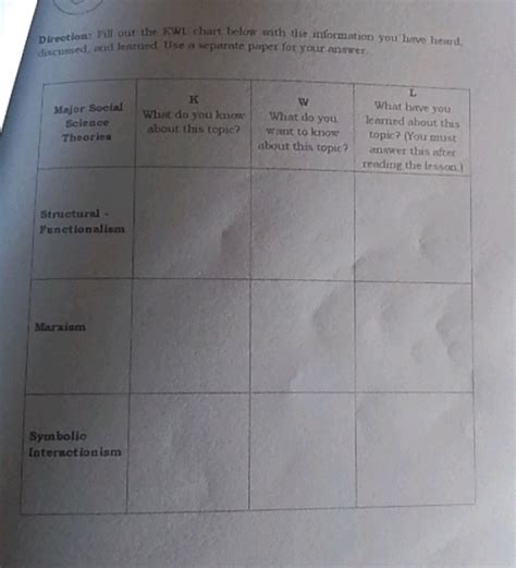 Direction Fill Out The KWL Chart Below With StudyX