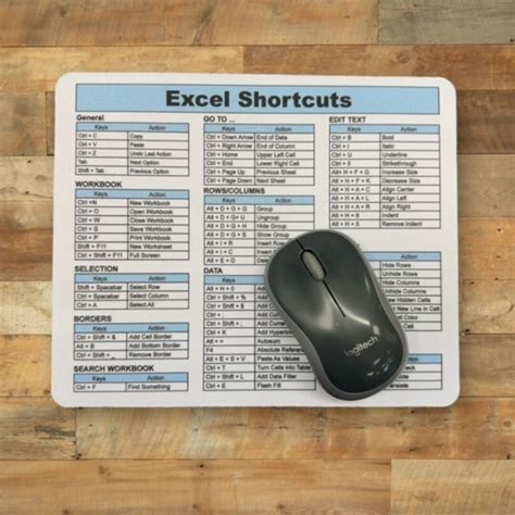 Light Blue Excel Shortcuts Mouse Pad Desk Accessories Office Desk Accessories Gift Coworker