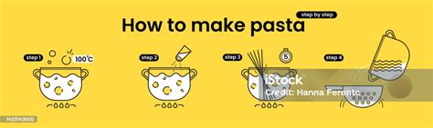 Wie Man Pasta Macht Die Infografikanleitung Mit Zeilenillustration Der Moderne Leitfaden Mit