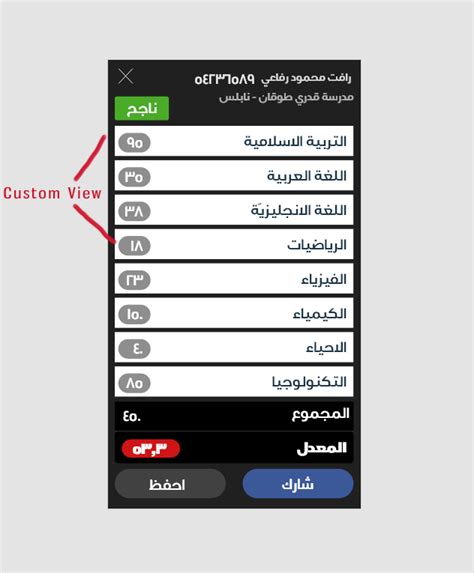 Java Custom View To Be Used As A Nested View Or As A Recyclerview