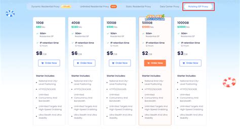 Review Luna Proxy 2023 Is This The Best Residential Proxy Provider