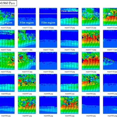 Velocity Vector Fields In Axial Direction With Different Operating Download Scientific Diagram