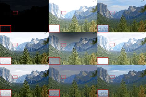 Performance On The FPGA From Left To Right Under Exposed And