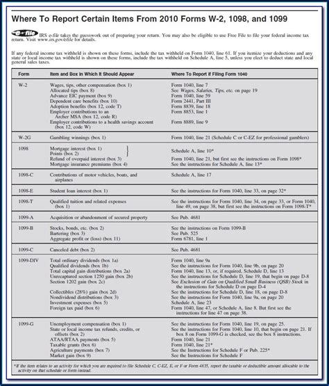 Certified Mail Printable Forms Printable Forms Free Online