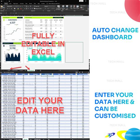 EXCEL KPI Dashboard Templates Fully Editable MS Excel Edit Ready Use Etsy
