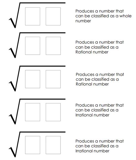 Are Square Root Numbers Rational At Gemma Nock Blog