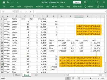 Conditional Calculations DailyEXCEL Net