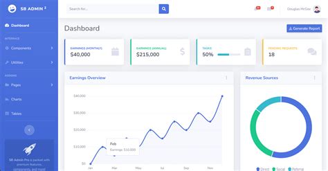 GitHub Dedyputra Data Mining Review Data Kampus Menggunakan Fuzzy C Means