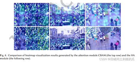 基于超图关联的人群密度分布学习 人群计数与超图神经网络论文：hypergraph Association Weakly Supervised