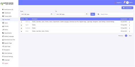 Support Ticket Management System By Farahnaz Codester