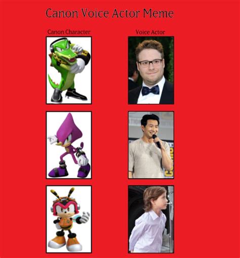 Fan Cast Choice For The Chaotix Sonic Movie Verse By Kyragthecat1 On