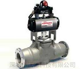 Flowserve