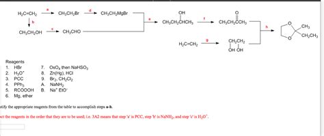 Solved Reagents Hbr H3o Pcc Pph3 Rcoooh Mg Ether Oso