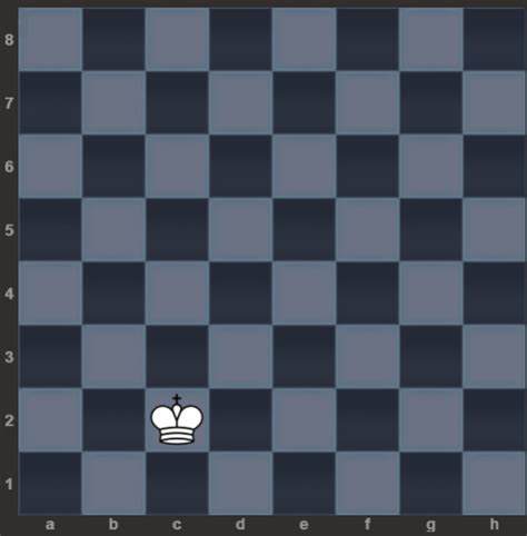 i can t move king to c2 why r anarchychess