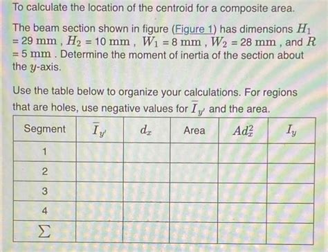 Solved To Calculate The Location Of The Centroid Solutioninn