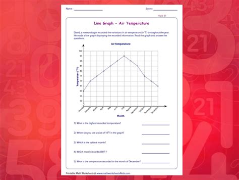 Miss Ariels Math Class Added A Miss Ariels Math Class