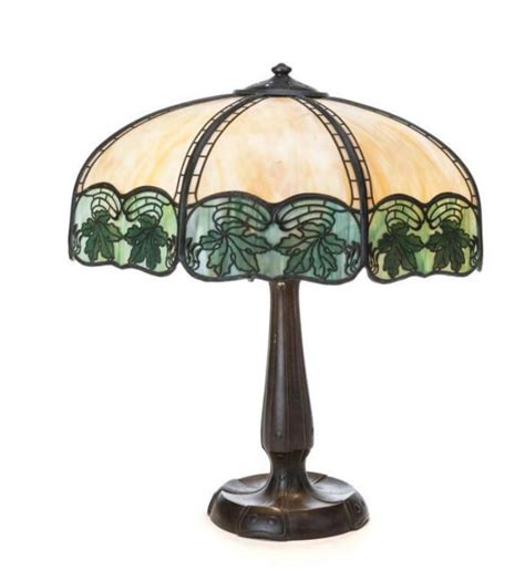 Antique Glass Lamp Shades Styles And Value Guide